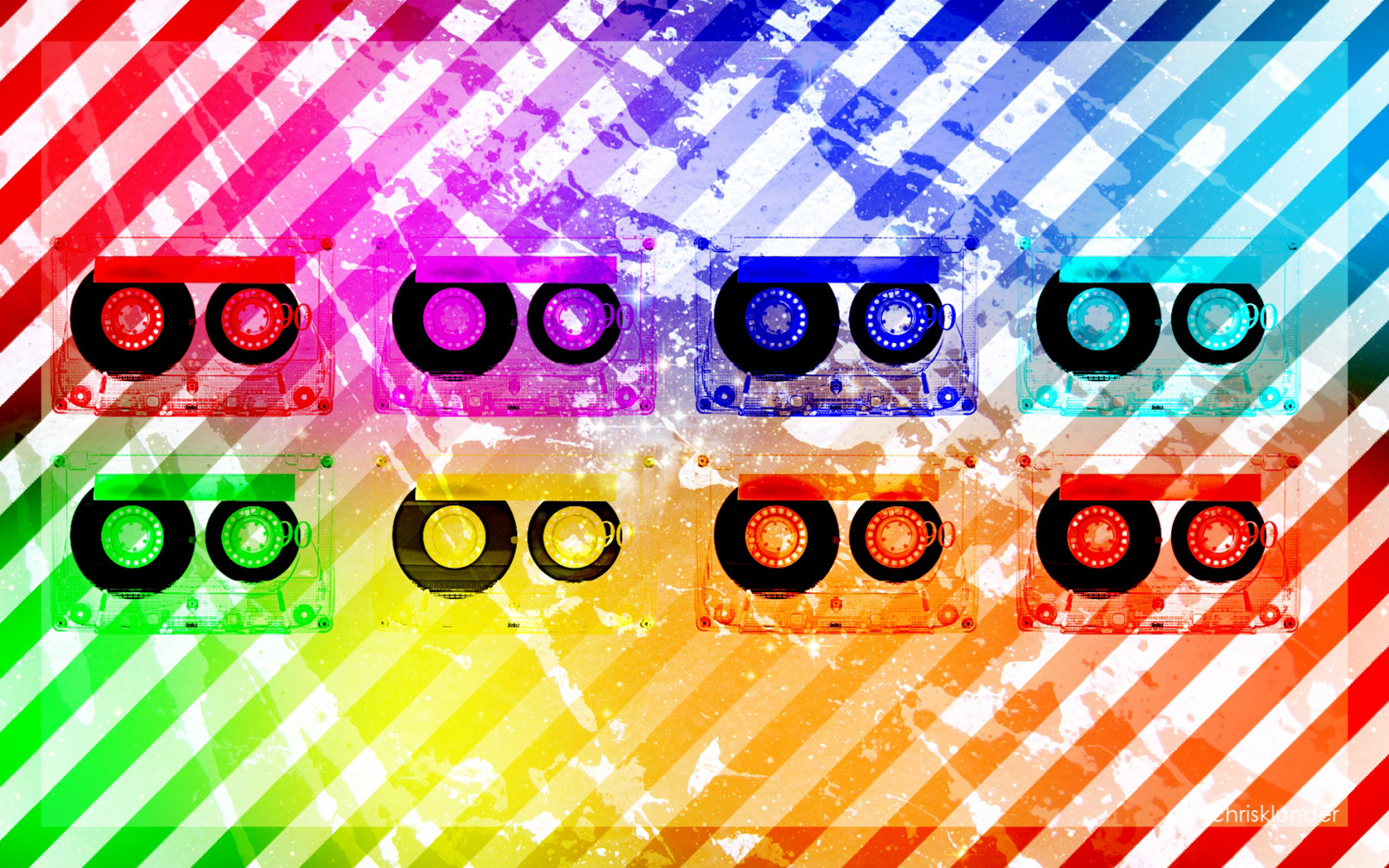 The Evolution of the Music Video Part 2 – The 90's